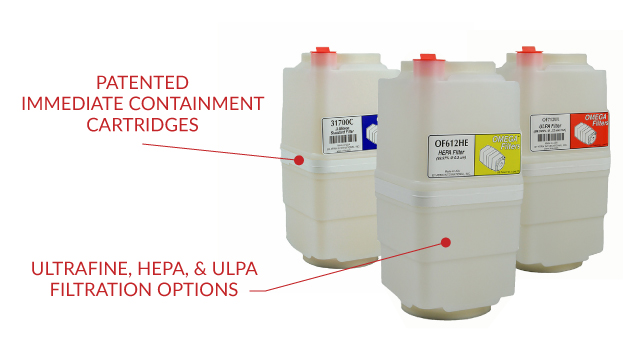 Best Omega Vacuum Series Filters & Accessories | Atrix