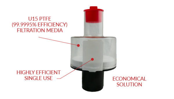 Sampling Filters - Atrix