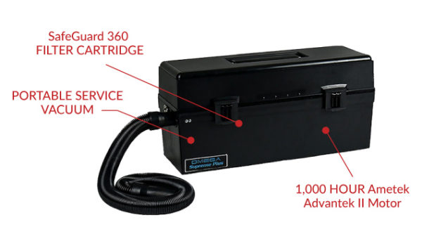 Omega Series - Atrix